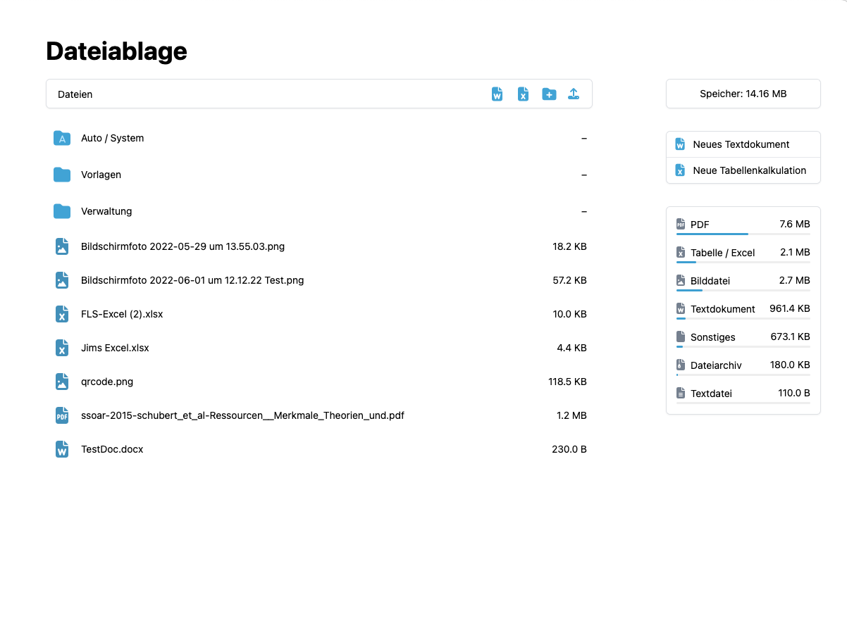 Kodoku – Software für soziale Träger und Einrichtungen